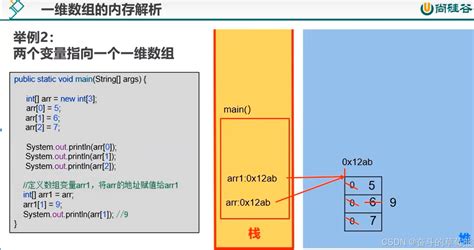 B站宋红康java基础视频教程个人笔记chapter05 Csdn博客