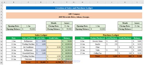 How To Create An Expense Ledger In Excel At Dena Fraley Blog