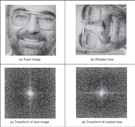 Table 11 From Feature Extraction And Image Processing Semantic Scholar