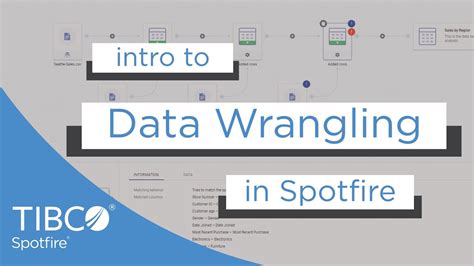 Intro To Data Wrangling In Spotfire Data Canvas Overview Youtube