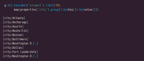 4121 Map步骤介绍 Introducing The Map Step 实用的小精灵（gremlin图查询语言） 阿岶奇