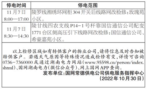 未来六天这些地方停电检修 常德 计划 电网