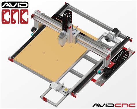Avid Cnc Rotary Axis Avid Cnc