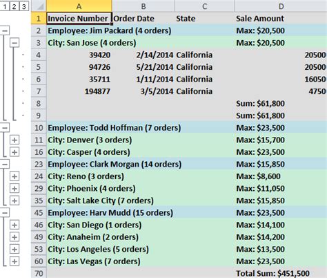 Devextreme Data Grid New Excel Export Api Ctp In V191