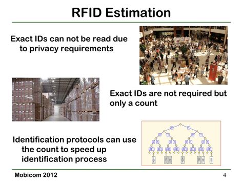 Ppt Every Bit Counts Fast And Scalable Rfid Estimation Powerpoint
