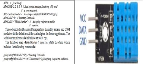 Screenshot Of Arduino Fig 7 Dht11 Temperature Software Ide Of Rcha And Download Scientific