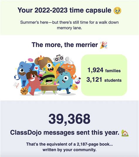 Classdojo On Twitter Rt Cherokeelane Es We Love The Classdojo Year