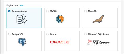 Aws Aurora無伺服器資料庫服務正式支援postgresql Ithome