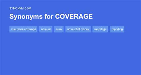 Another Word For Coverage Synonyms And Antonyms Another Word For Coverage Synonyms And Antonyms