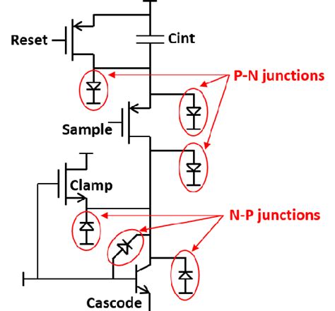 Parasitic Capacitances Of The Passive Integrator Download Scientific Diagram