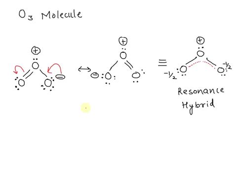 Ozone Lewis Structure Shape