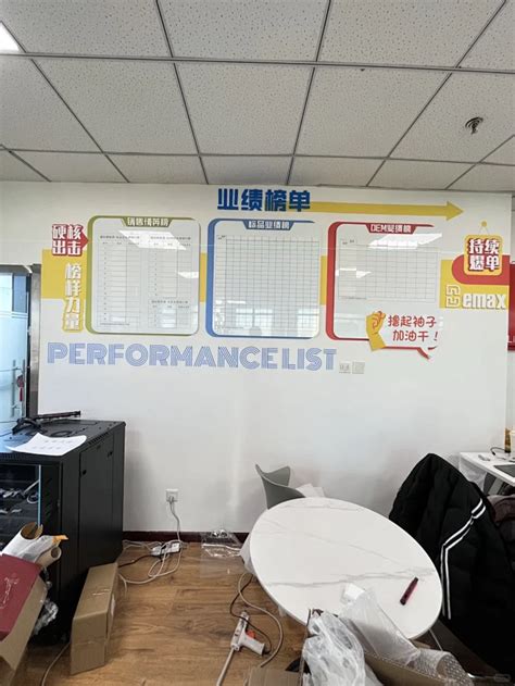 多巴胺业绩榜文化墙，销售部文化墙必选项 小红书 花瓣网