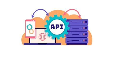 Wordpress Soap Api Integration Development Code Canel
