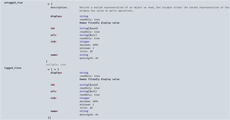 openapi schema inconsistencies · issue 1422 · nautobot nautobot · github