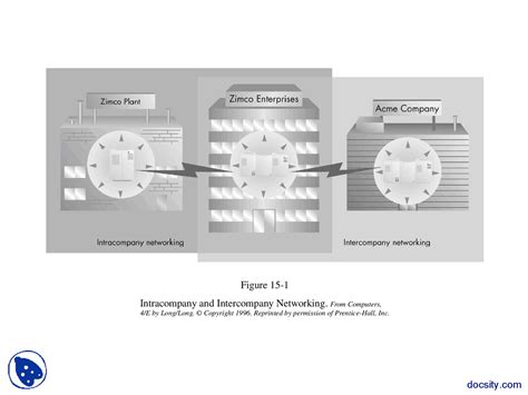 Printing Engineering Drawing And Graphics Lecture Slides Docsity