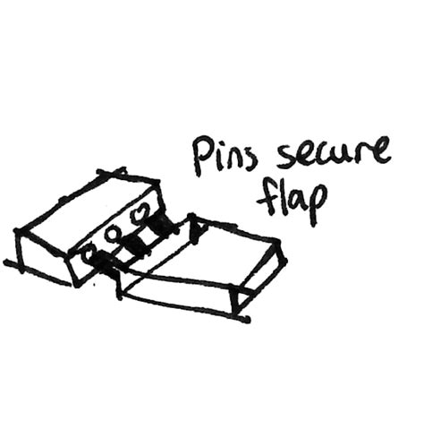 Prototype Sketches Blog13 The Future Of Food