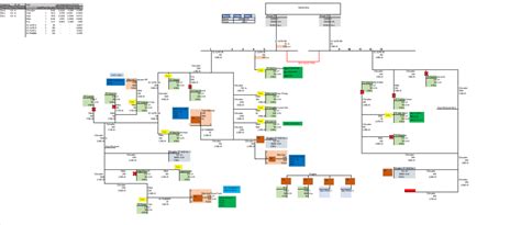 arc flash analysis using excel vba