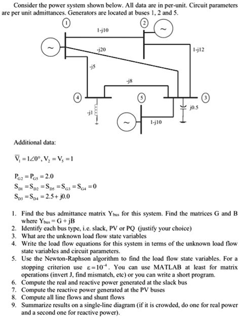 solved consider the power system shown below all data are in per unit