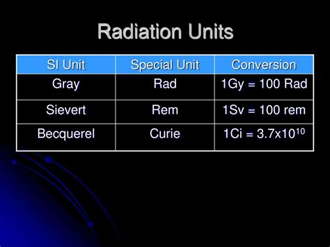Presented At Vcuhs By Jennifer Love And Mark Crosthwaite Ppt Download