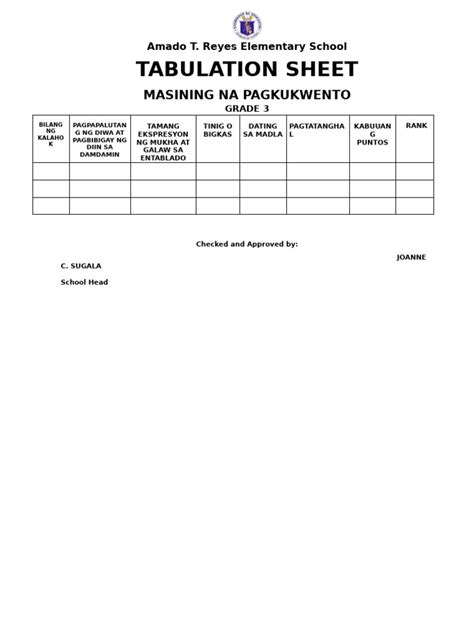 Final Tabulation Sheet Para Sa Buwan Ng Wika Opm Pdf