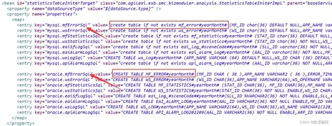 esb产品oracle数据库升级说明 oracle esb csdn博客