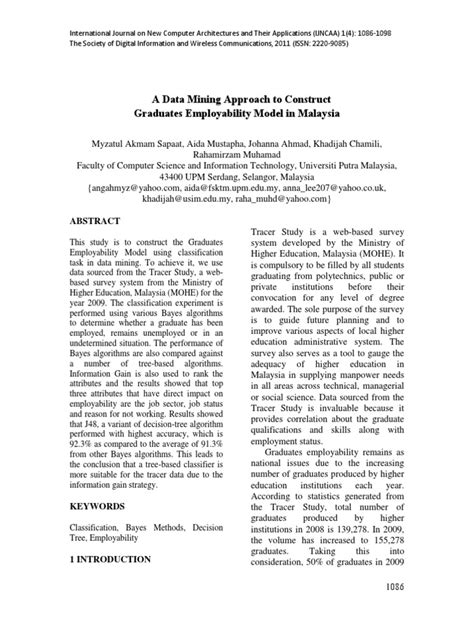 A Data Mining Approach To Construct Graduates Employability Model In Malaysia Pdf