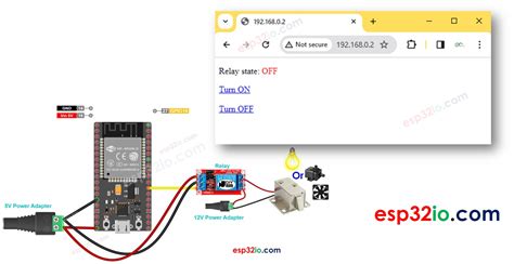Esp32 Controls Relay Via Web Esp32 Tutorial