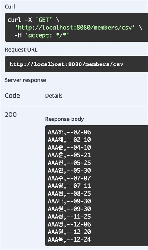 Github Hyune S Labhappy Birthday To You Side Project 사내 생일 축하 봇