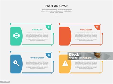 슬라이드 프리젠 테이션을위한 절반 가장자리 배지가있는 창의적인 사각형 상자가있는 4 포인트 템플릿이있는 Swot 분석 인포 그래픽 개요 스타일 0명에 대한 스톡 벡터 아트