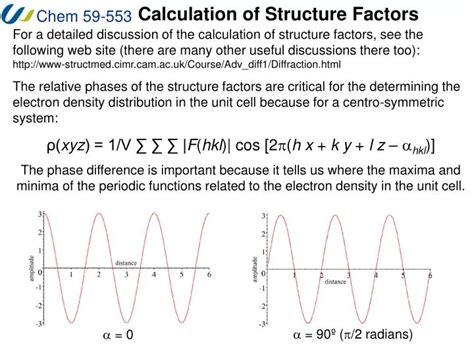 Ppt Calculation Of Structure Factors Powerpoint Presentation Free