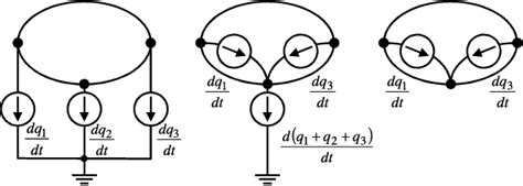Figure 2 From Best Practices For Compact Modeling In Verilog A Semantic Scholar