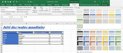 La Mise En Forme Excel Formation