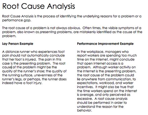 Root Cause Analysis Human Performance Technologymanual