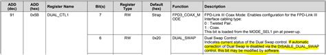 DS UH Q Clarification On Dual Swap Configuration Interface Forum Interface TI E E