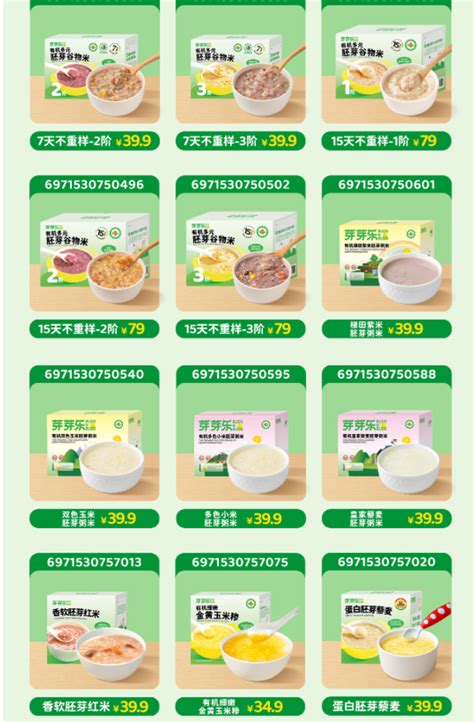 优加乐悦实业提供胚芽主题系列产品 Foodtalks食品供需平台