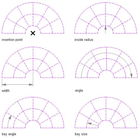 How To Create A Tool Palette In Autocad 2015 Opmexpo