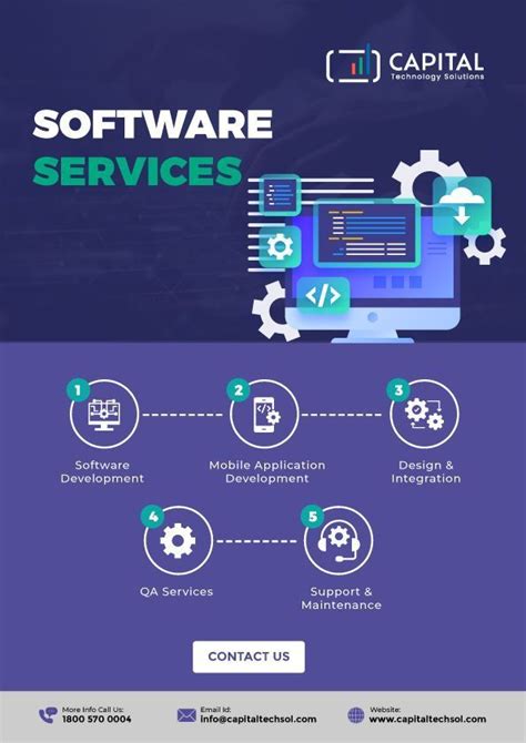 Capital Technology Solutions On Linkedin Softwaresolutions