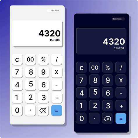 10 Exciting Web Development Projects For Beginners To Try Today
