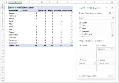 Slicers With Pivot Table Multiple Slicers Excel Unlocked