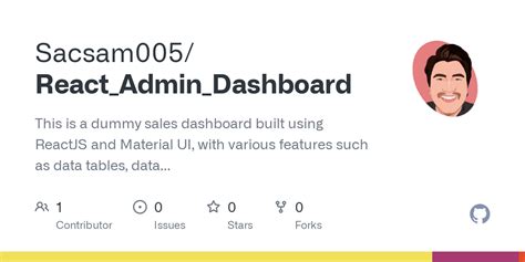 Github Sacsam005reactadmindashboard This Is A Dummy Sales Dashboard Built Using Reactjs