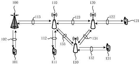 Resource Configuration Method And Device Eureka Patsnap