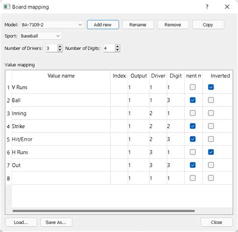 Apache Scoreboard Explained At George Grimm Blog