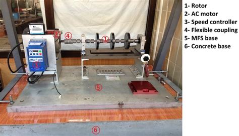 Machinery Fault Simulator Used As Balancing Test Rig Download