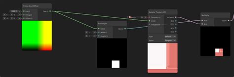 Unite Textures In An Atlas Using Shadergraph Runity3d
