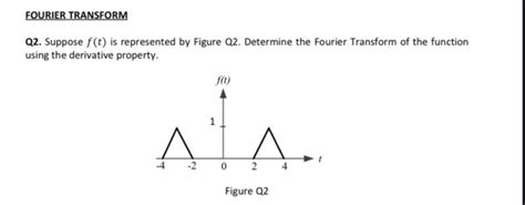 Solved FOURIER TRANSFORM Q Suppose F T Is Represented By Chegg