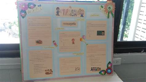 ผลการประกวดจัดป้ายนิเทศก์ คณิตศาสตร์ สตรีอ่างทอง Facebook