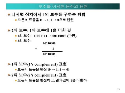 Signedmagnitude Representation 1 1s Complement Representation 2 2s