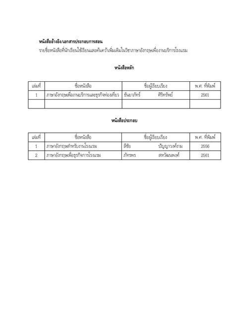 แผนการสอนวิชาภาษาอังกฤษเพื่องานบริการ ธัญสินี เตชวันโต หน้าหนังสือ 28 พลิก Pdf ออนไลน์