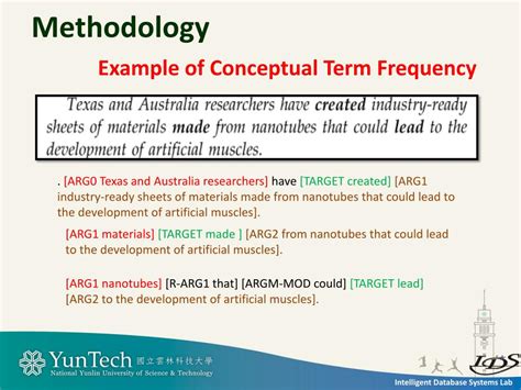 Ppt An Efficient Concept Based Mining Model For Enhancing Text