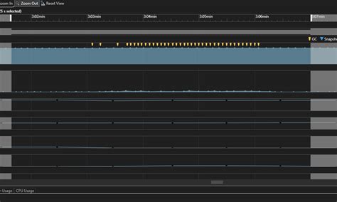 C Garbage Collection Issue Winui Andand Net80 Stack Overflow